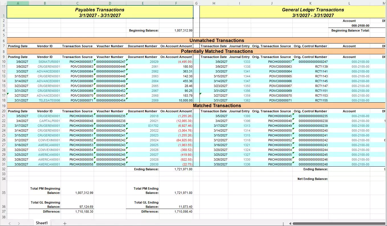Dynamics GP Tip of the Month: Understanding the Dynamics GP Reconcile to GL routine | Rand Group