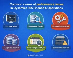 Dynamics 365 Finance and Operations performance optimization | Rand Group